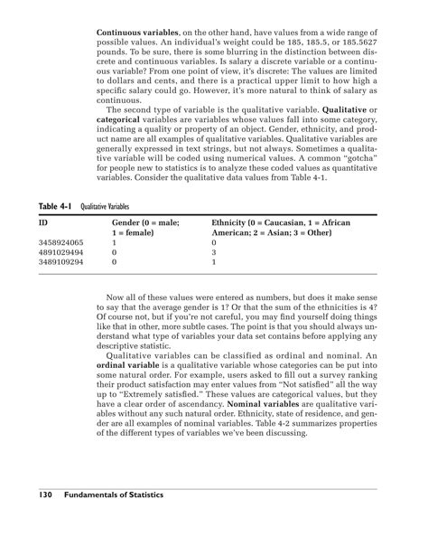 solution data analysis with microsoft excel chapter4 describing your