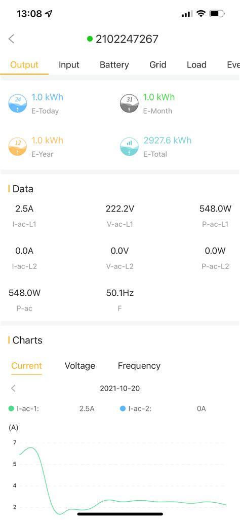 Sunsynk Logger For Android Download