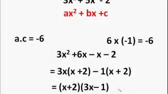 Maths Relation Between Zeroes And Coefficients II Polynomial Part English YouTube
