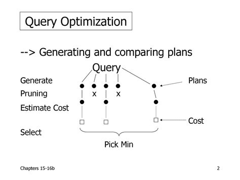 Chapters 15 And 16b Query Optimization Ppt Download