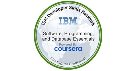 guensmork alcin on linkedin software programming and database