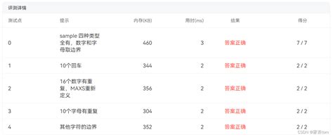 Pta 分类统计字符个数pta 6 3 分类统计各类字符个数 Csdn博客