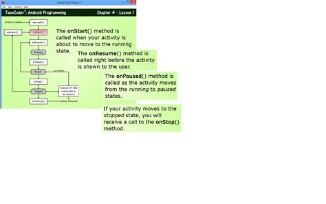 Java Implementing Music Across Activities Stack Overflow