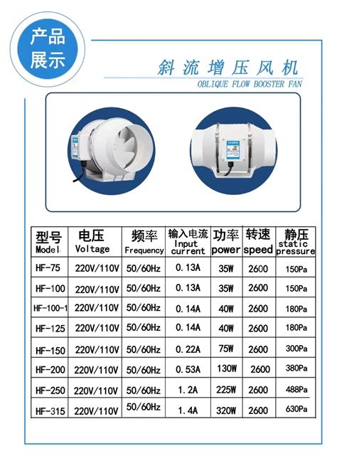 Mixed Flow Axial Inline Duct Fan 3 4 6 8 10 12 Inch 1000 Cfm Electric Silent High Speed 220v Ac