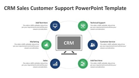 Crm Sales Customer Support Powerpoint Template Crm Powerpoint