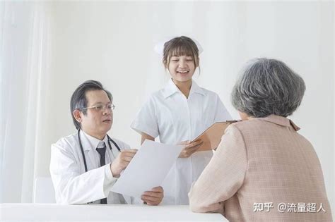 物联网卡：医疗界的“隐形高速路”，看病从此大不同！ 知乎