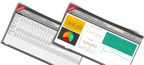 Excel Formatting For Management And Finance Consultants