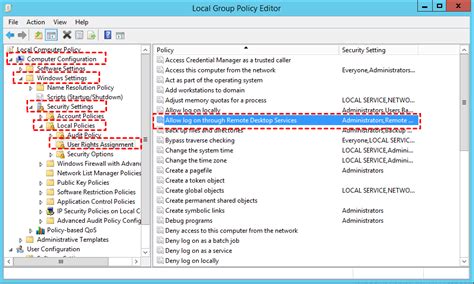 How To Troubleshoot Access Is Denied Windows Server 2012 R2 Remote Desktop