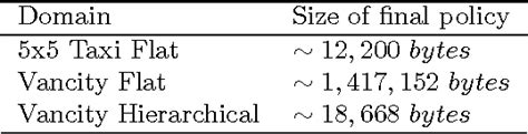 [pdf] a tutorial on bayesian optimization of expensive cost functions