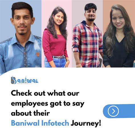 Baniwal Infotech Pvt Ltd On Linkedin Employees Feedback Teamwork