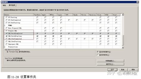 涨薪技术 0到1学会性能测试第68课 sql profiler识别长时间查询 知乎