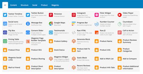 Magezon Core Builder