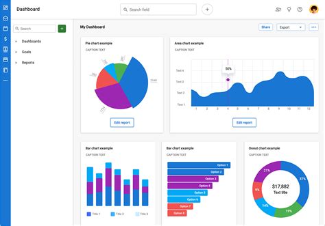 Visualization Examples