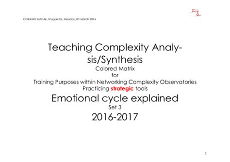 Pdf 2020 Complexity Matrix Emotional Setting Andreu Ginestet