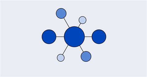 how a semantic layer drives collaboration and trust atscale