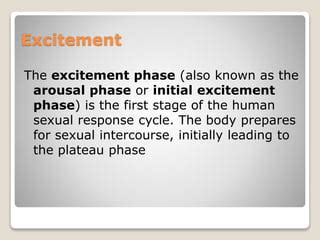 Female Sexual Response PPTX Sexual Conditions Sexual Health