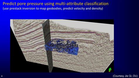 4 spectral decomposition ppt download