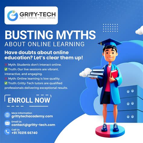 Onlinelearning Edtech Digitaleducation Learningmadeeasy Virtualclassroom