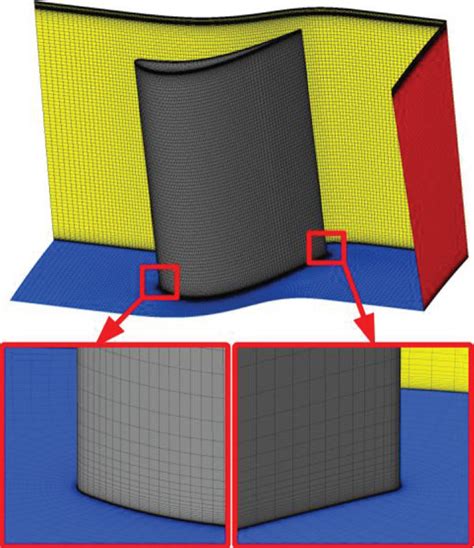 Computational Mesh Of The Fluid Passage And Turbine Blisk A Mesh Of