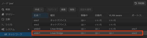 Proxmox Ve 7 X（3） Vlanの使い方