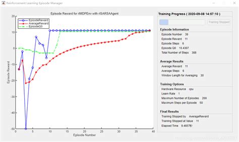 利用matlab的强化学习工具箱实现q Learning和sarsa算法qlearning和sarsa Matlab Csdn博客