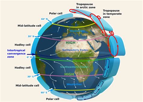 Global Winds And The History Of Human Exploration Maines First Ship