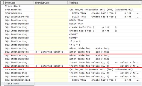 I M Very Confused About SQL Server Batches Stack Overflow