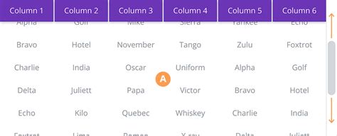 Scrolling Sticky Headers Module Features Table Maker Docs Divi Modules