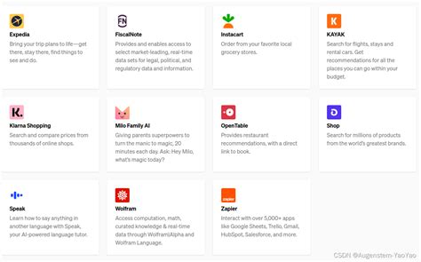 Gpt 4 Plugins插件的介绍与使用gpt4插件 Csdn博客