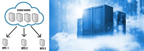 10 Best Cloud Server Hosting Providers 2019 Top Cloud Host Services