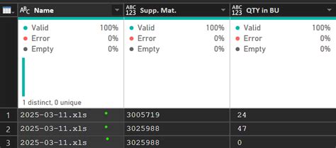 Solved About Xls Filesource Microsoft Fabric Community
