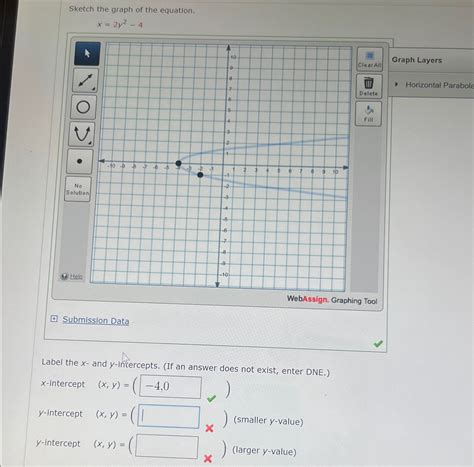 solved sketch the graph of the equation x 2y2 4graph