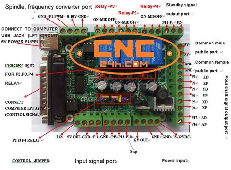 LINH KIỆN CNC BOB MACH3 5 trục 3 relay