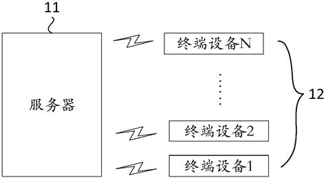 equipment upgrading method and device eureka patsnap