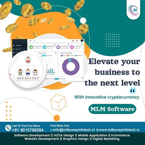 Elevate Your Business To The Next Level With Innovative Cryptocurrency Mlm Software