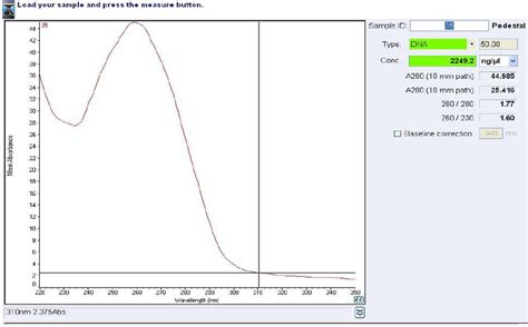 Screenshot Of The Spectrophotometer Dna Concentration Output For Sample Screenshot Of The Spectrophotometer Dna Concentration Output For Sample