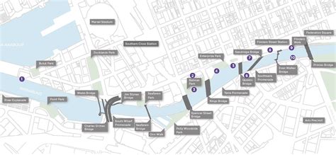 Draft City River Strategy Overview