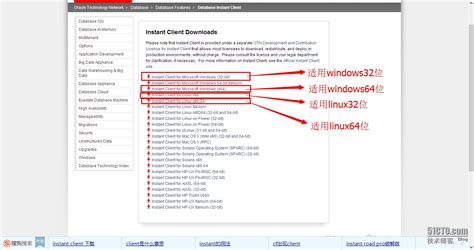 python 安装 cx oracle 51cto博客 python cx oracle