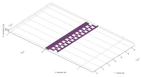 Modeling Of Comb Drive Actuator In Sugar For Hdd Applications