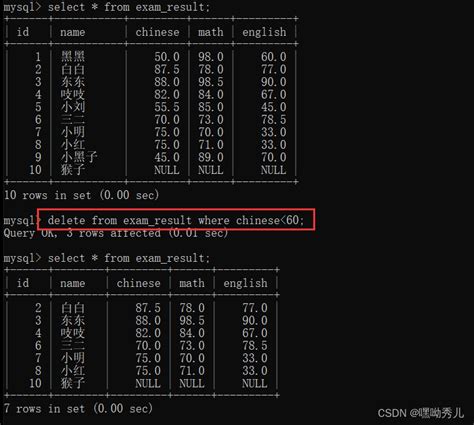 数据库基础操作数据库操作 Csdn博客 数据库基础操作数据库操作 Csdn博客