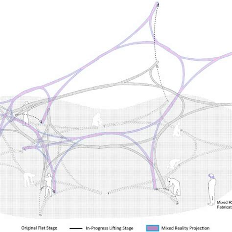 The Flat Assembly Is Lofted To Match The Simulated Result Through