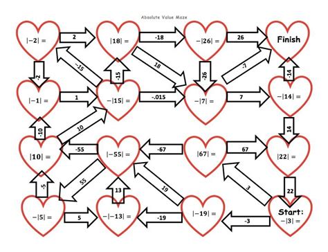 Absolute Value Maze Valentines Edition