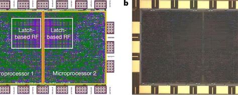 Engineers Develop A Bendable Programmable Non Silicon Microprocessor That Requires Only MW