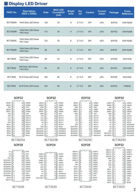 Electronic Component Driver Ic