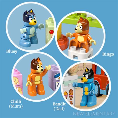 Lego® Bluey™ June 2025 Sets Revealed New Elementary Lego® Parts