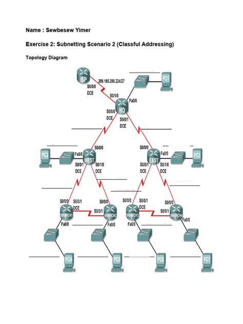 Assignment 4 Download Free Pdf Ip Address Internet Protocols