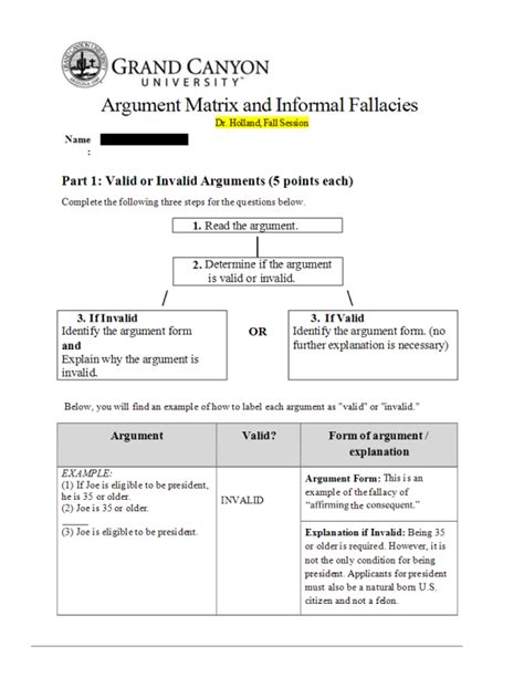 Phi 103 Week 3 Topic 2 Logic Informal Fallacies Course Resources
