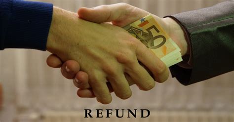 Best Woocommerce Refund Plugins Hoicker