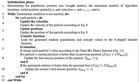 The Pseudo Code Of The Pso Stf For Bg Fcm Download Scientific Diagram