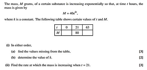 A Level Mathematics
